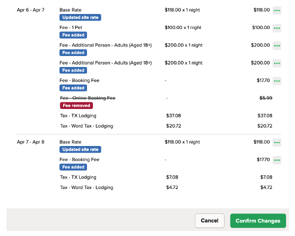 Editing Confirmed Reservations: A Quick Reference Guide